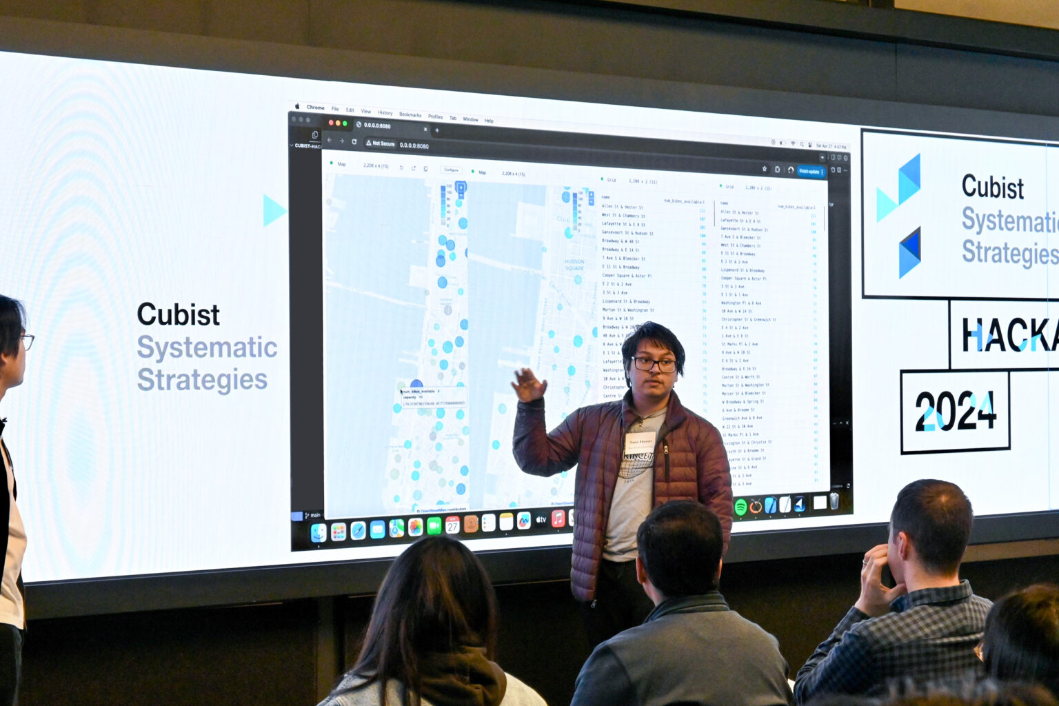 Cubist Hosts Second Annual Hackathon in New York - Point72